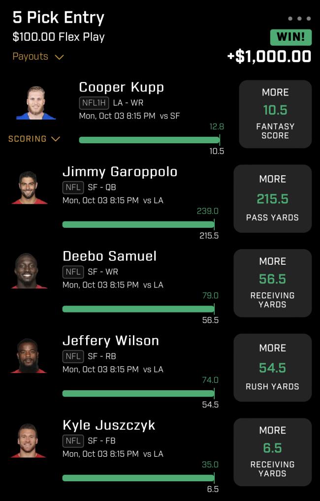 Winners Wall - DrRoto.com