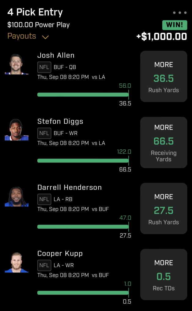 Winners Wall - DrRoto.com