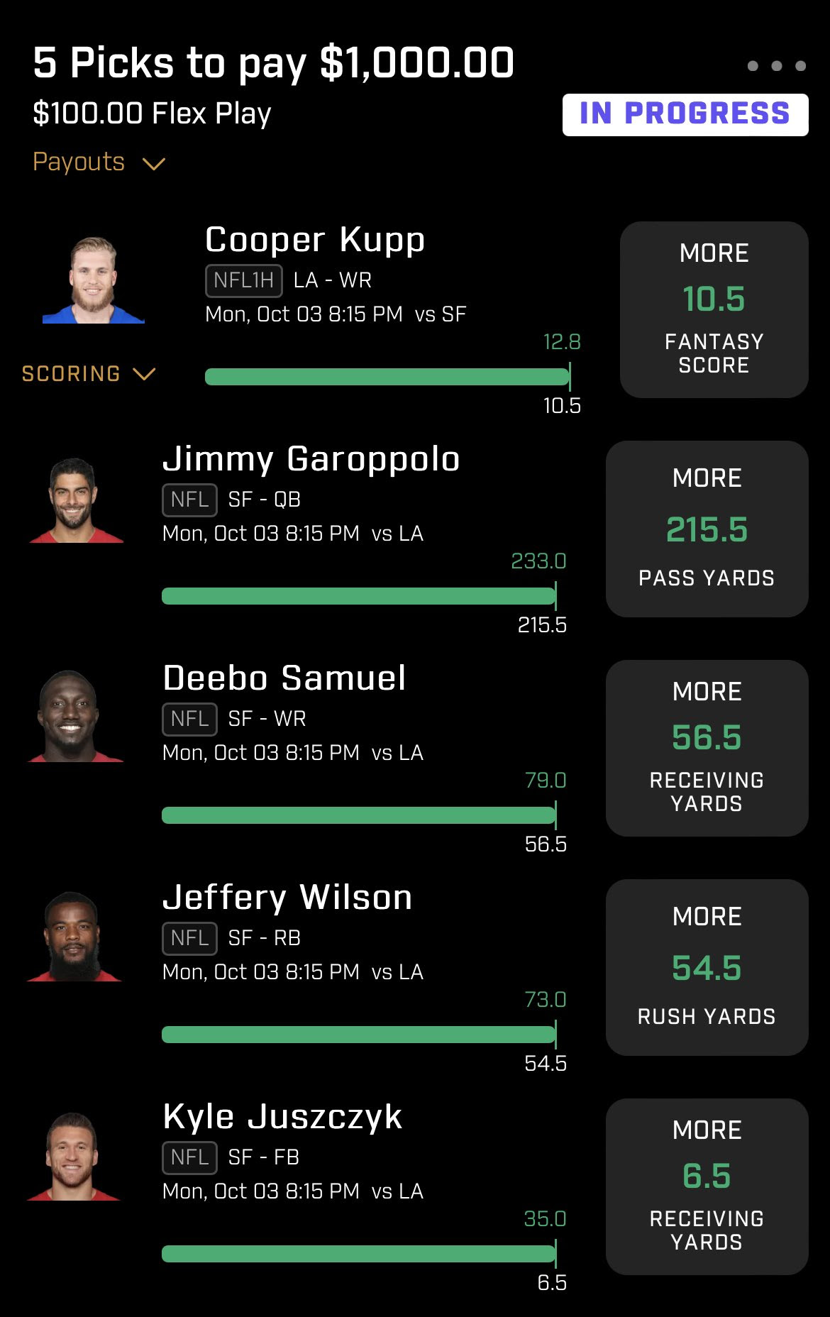 Winners Wall - DrRoto.com