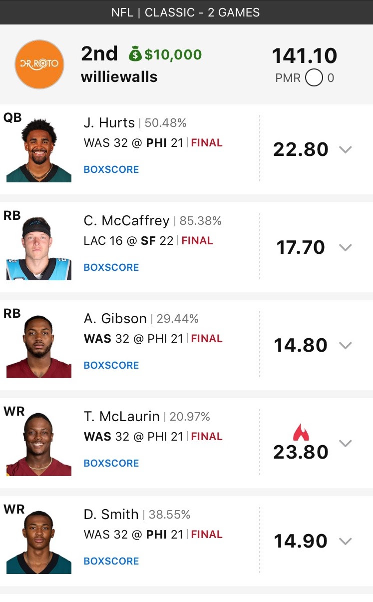 Winners Wall - DrRoto.com