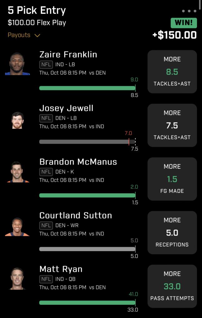 Winners Wall - DrRoto.com