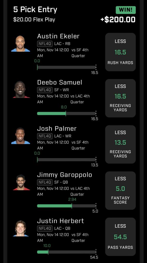 Winners Wall - DrRoto.com