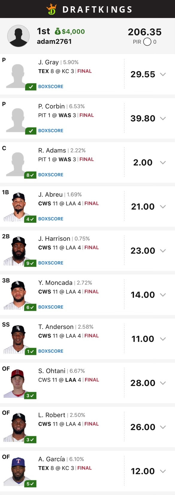 Winners Wall - DrRoto.com