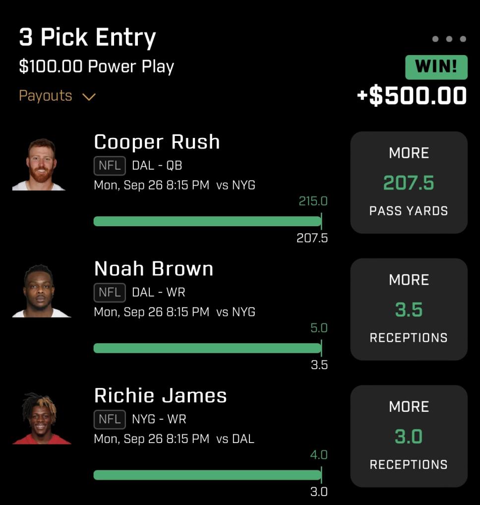 Winners Wall - DrRoto.com