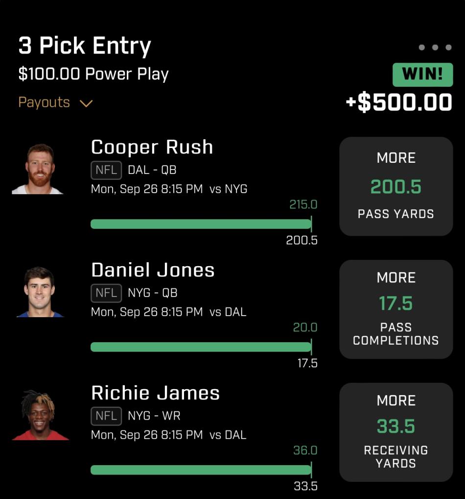 Winners Wall - DrRoto.com