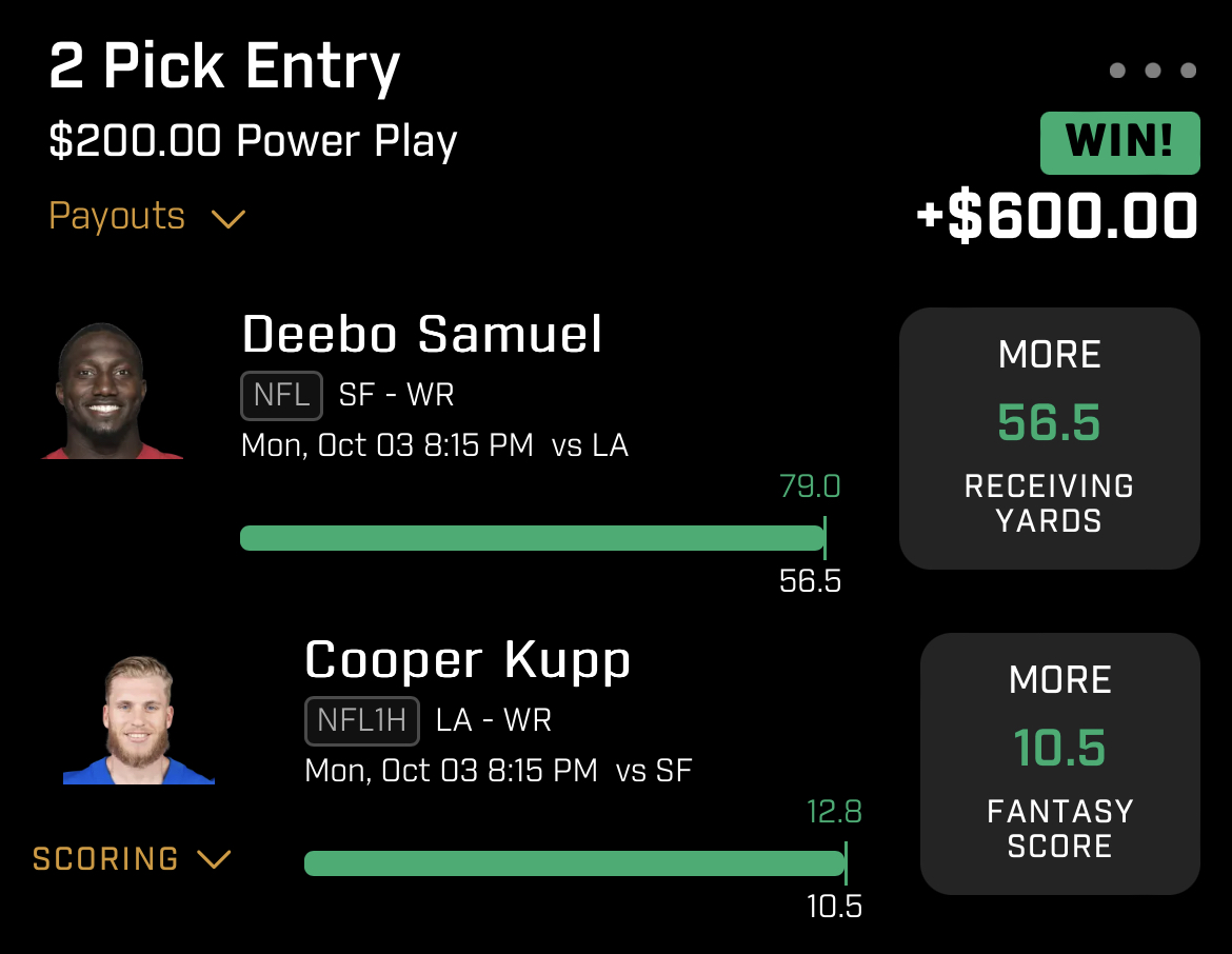 Winners Wall - DrRoto.com