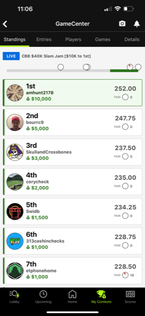 Winners Wall - DrRoto.com