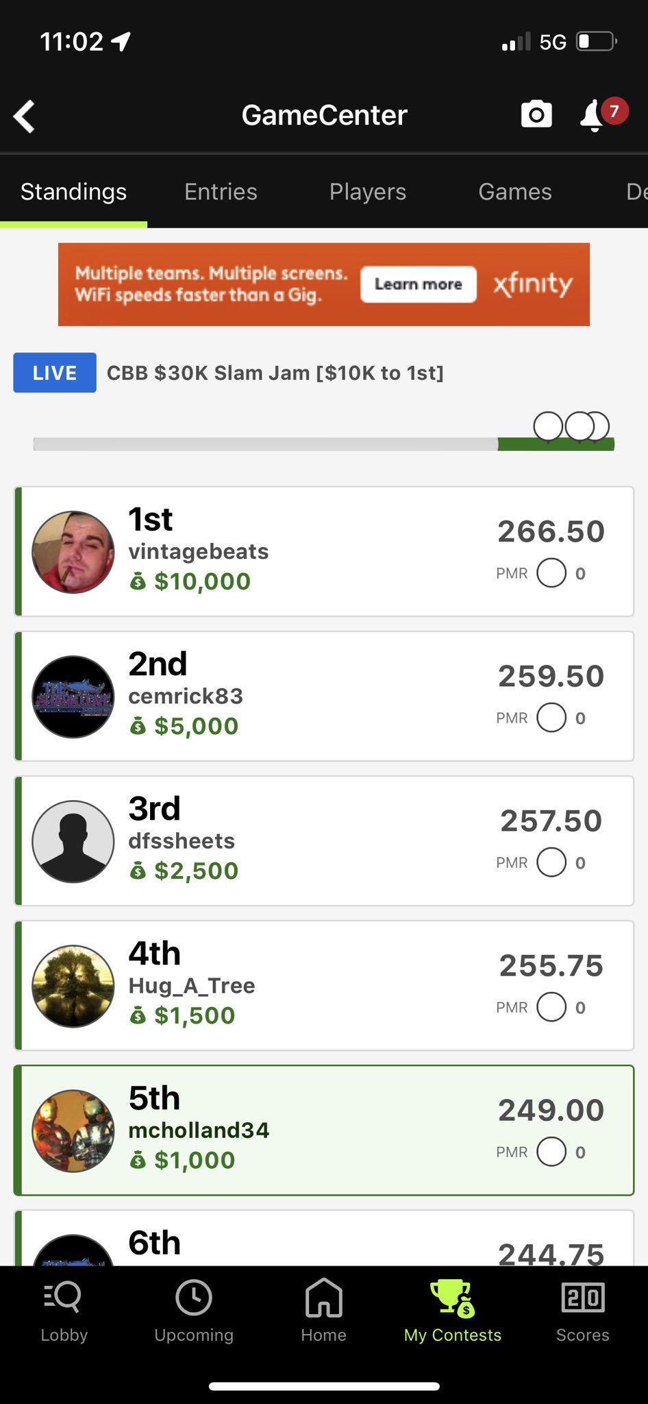 Winners Wall - DrRoto.com