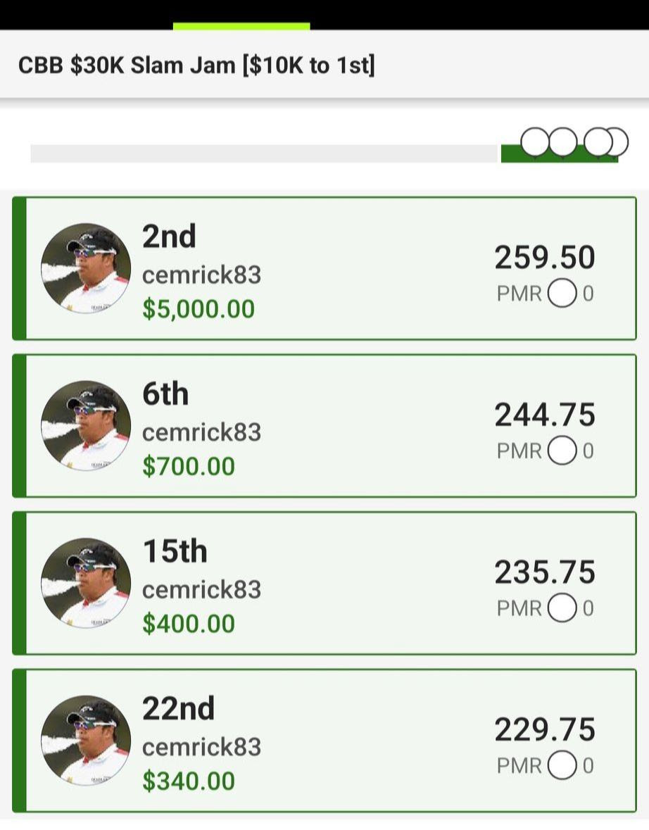 Winners Wall - DrRoto.com