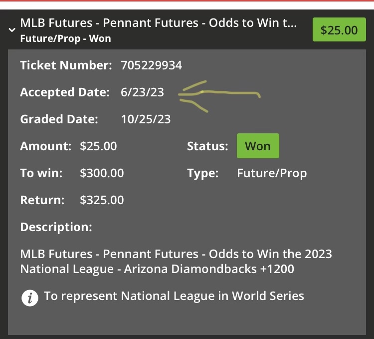 Winners Wall - DrRoto.com