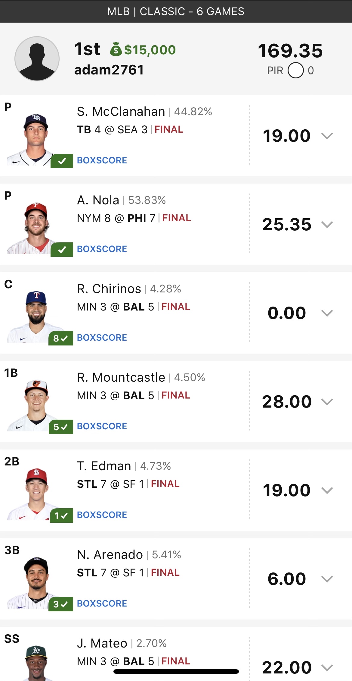 Winners Wall - DrRoto.com