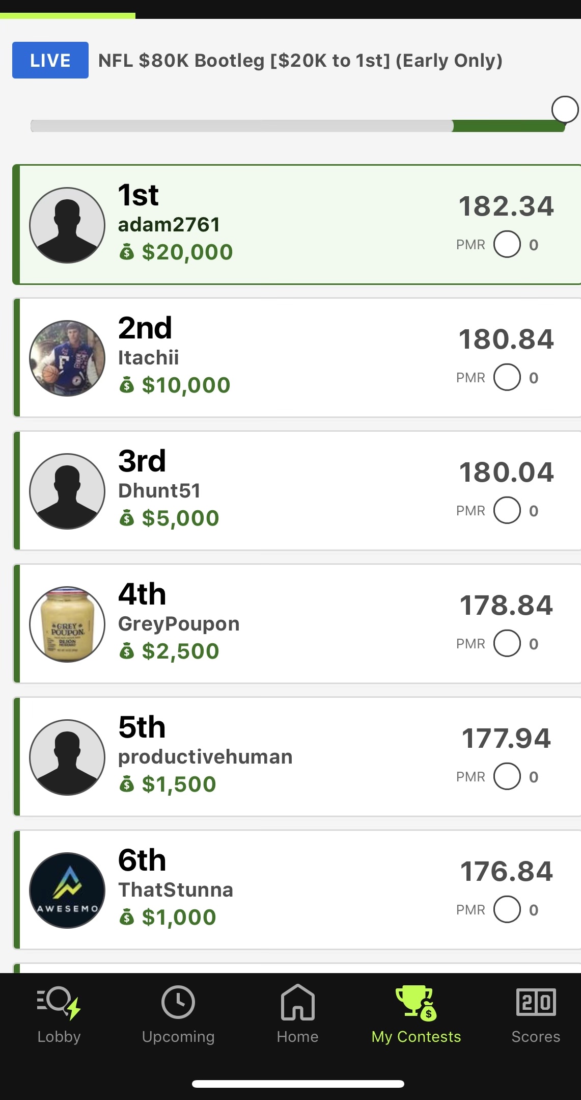 Winners Wall - DrRoto.com