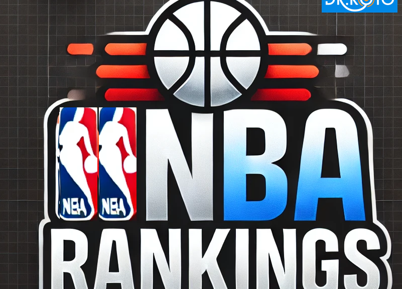 NBA: Top 8 Teams Right Now - DrRoto.com